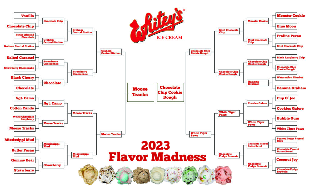 2023 Flavor Madness - Whitey's Ice Cream