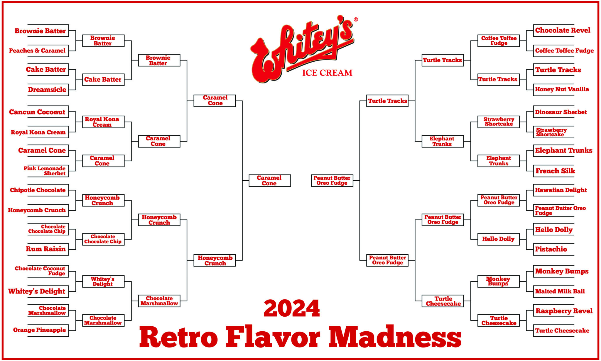 Retro Flavor Madness Winner - Peanut Butter Oreo Fudge - now available ...